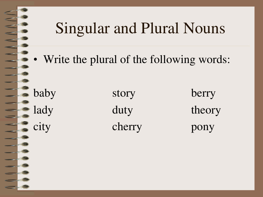 Nouns - PowerPoint Slides - LearnPick India