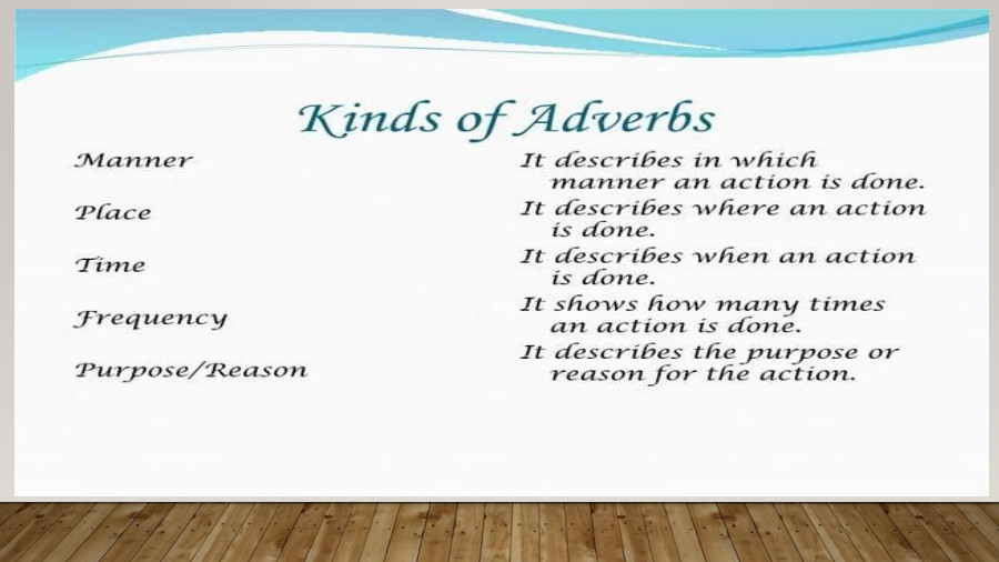 Adverb - PowerPoint Slides - LearnPick India