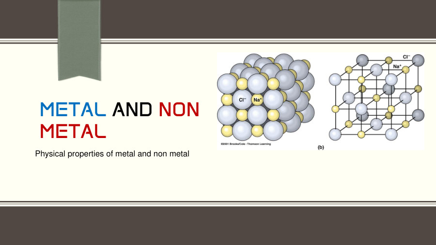 PowerPoint Presentations Compiled by LearnPick Tutors and Institutes ...