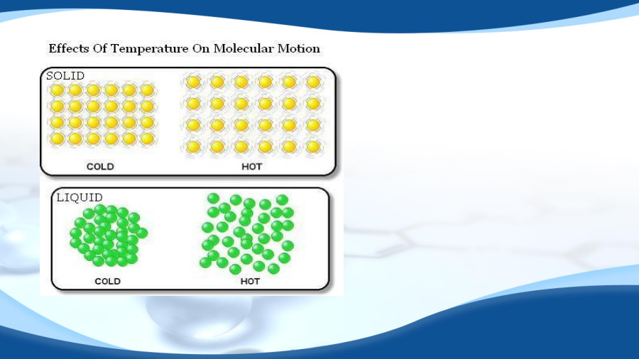 Class 9 Chapter 1 - Matter in Our Surrounding - PowerPoint Slides ...