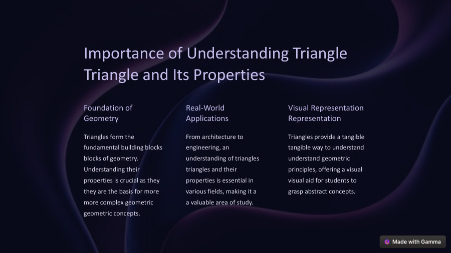 World of Triangle - PowerPoint Slides - LearnPick India