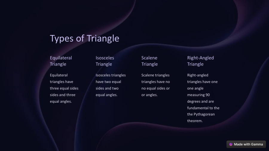 World of Triangle - PowerPoint Slides - LearnPick India