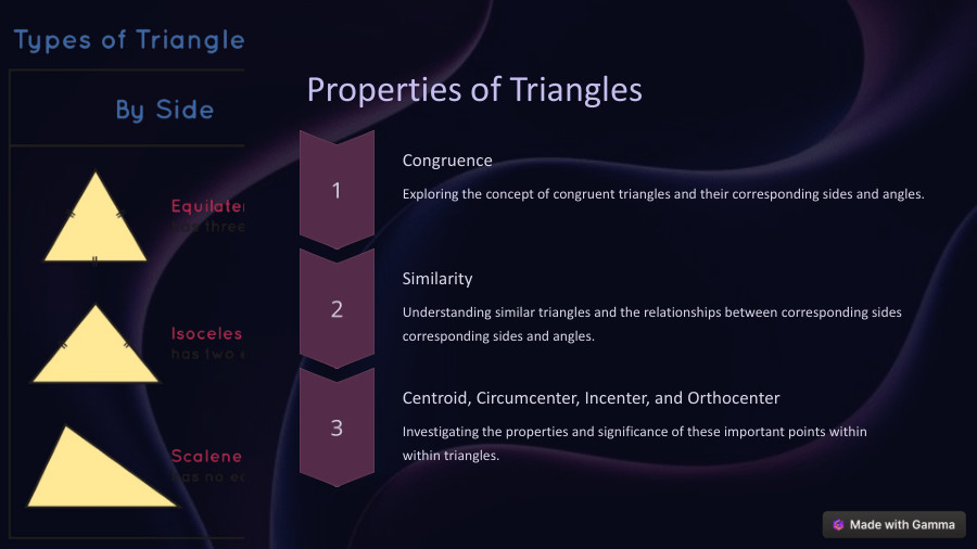 World of Triangle - PowerPoint Slides - LearnPick India