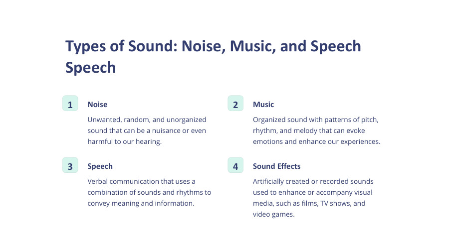 sound - PowerPoint Slides - LearnPick India