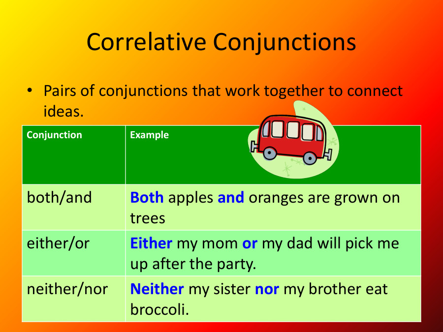 Conjunctions (English Grammar) - PowerPoint Slides - LearnPick India