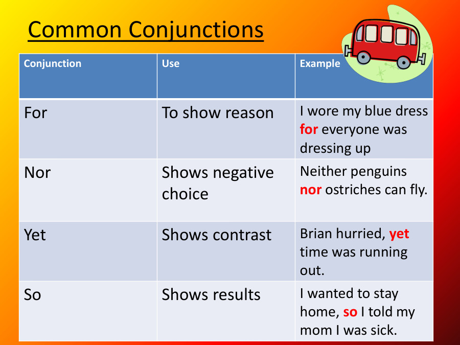 Conjunctions (English Grammar) - PowerPoint Slides - LearnPick India
