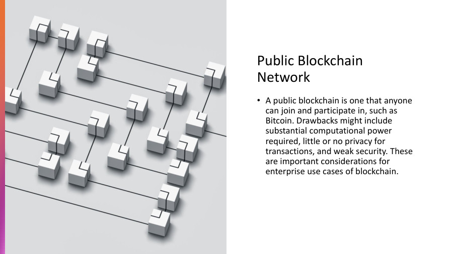 Basics of Blockchain - PowerPoint Slides - LearnPick India