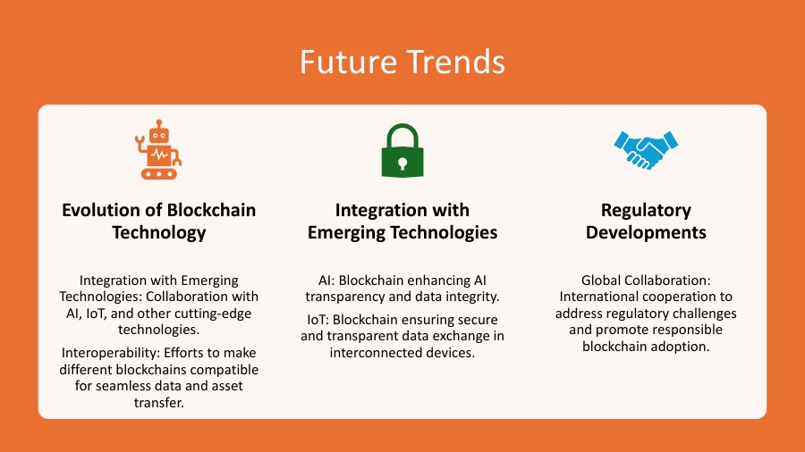 Basics of Blockchain - PowerPoint Slides - LearnPick India