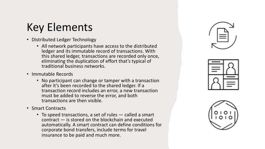 Basics of Blockchain - PowerPoint Slides - LearnPick India
