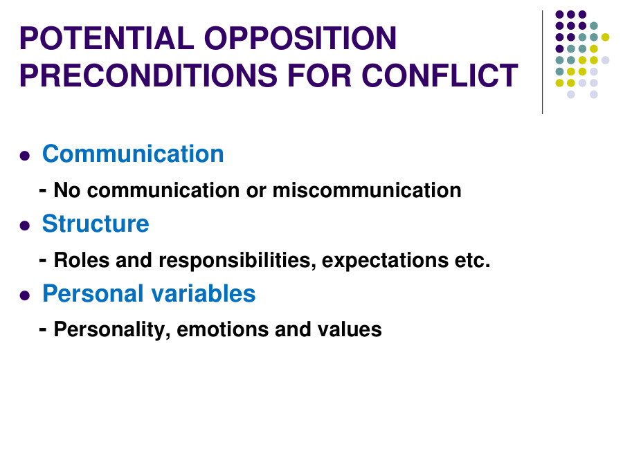 Conflict & Negotiation - Organisational Behaviour - PowerPoint Slides ...