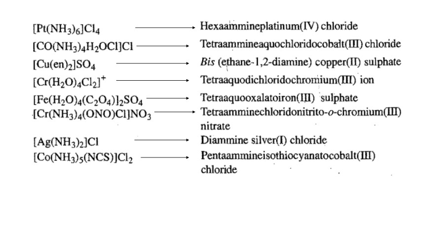 Nomenclature of complex compunds - PowerPoint Slides - LearnPick India