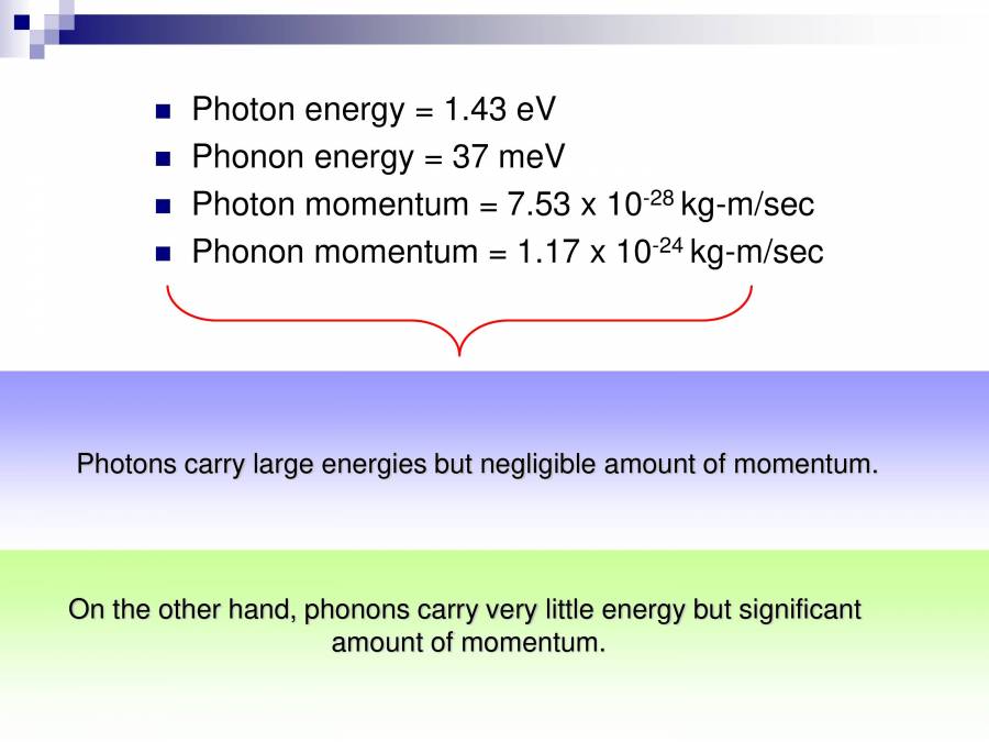 Solid State Device - PowerPoint Slides - LearnPick India