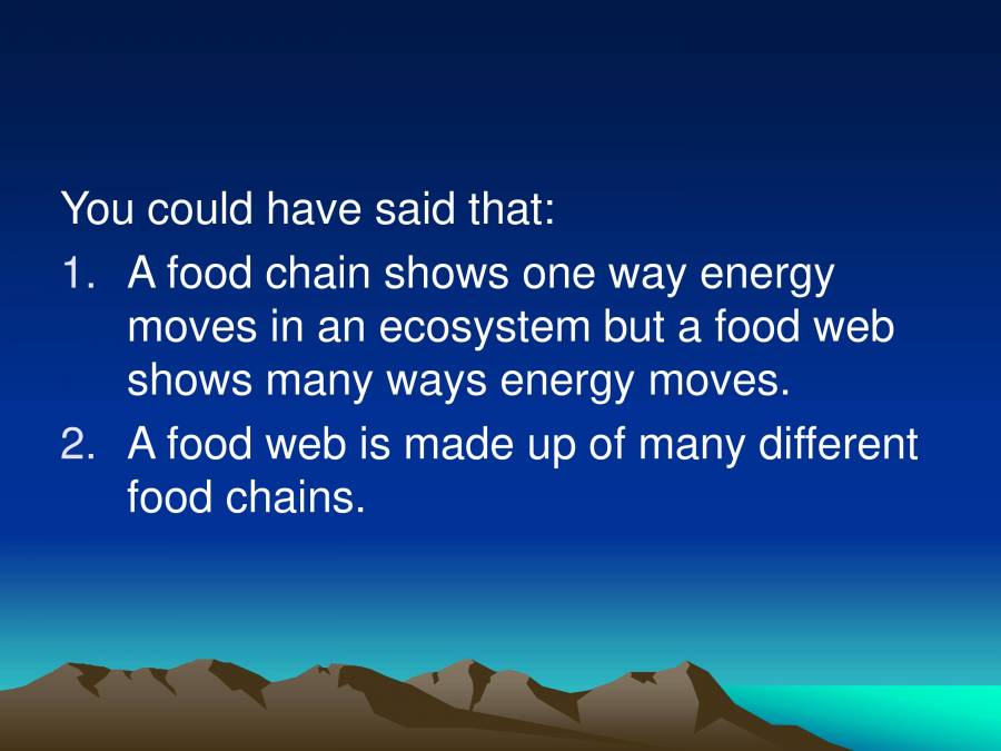 Food Chain & Food Web - PowerPoint Slides - LearnPick India