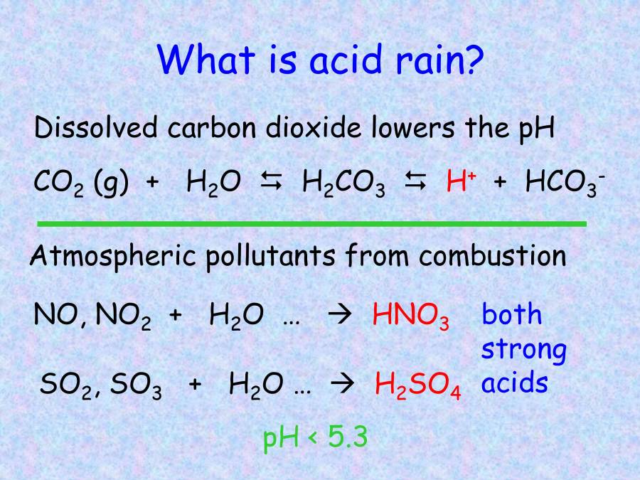 Basics Of Acid And Base - PowerPoint Slides - LearnPick India
