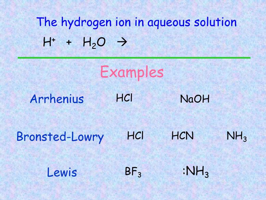 Basics Of Acid And Base - PowerPoint Slides - LearnPick India