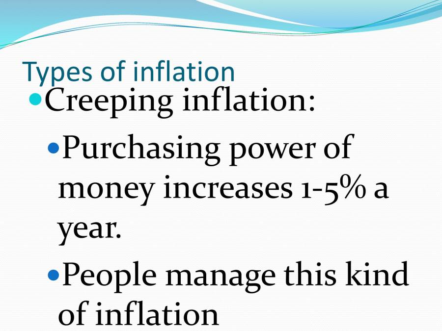 Inflation - PowerPoint Slides - LearnPick India