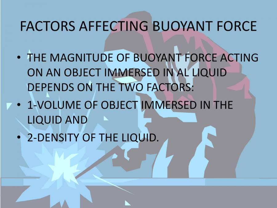 BUOYANCY - PowerPoint Slides - LearnPick India