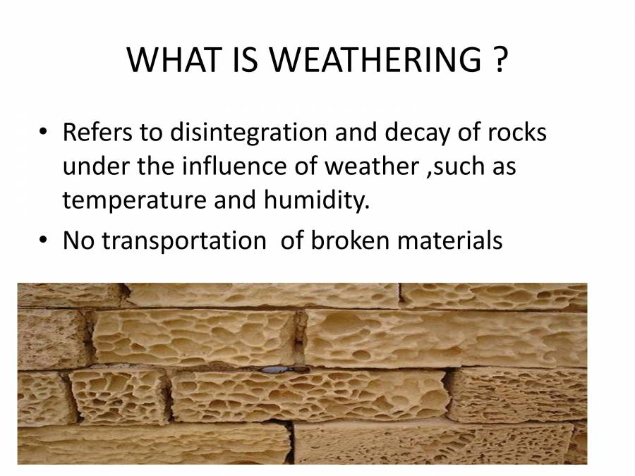 Weathering - PowerPoint Slides - LearnPick India