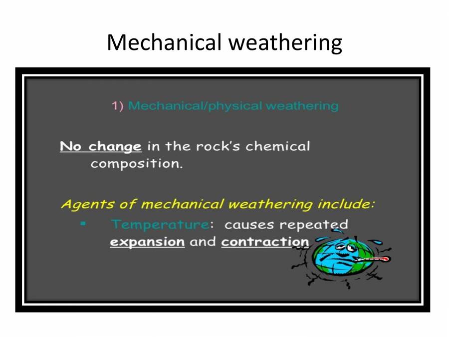 Weathering - PowerPoint Slides - LearnPick India