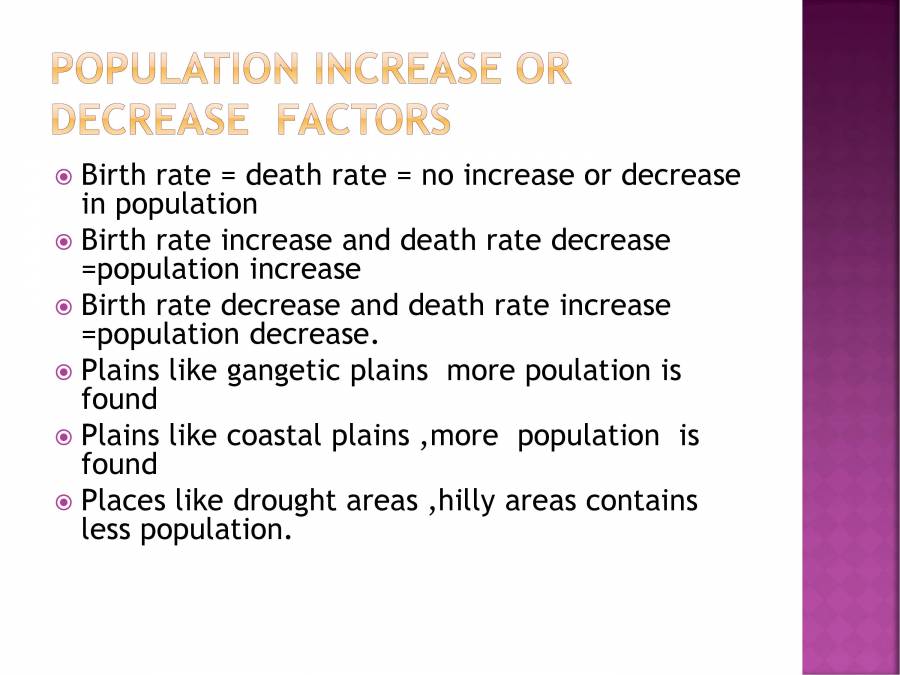 Population - PowerPoint Slides - LearnPick India