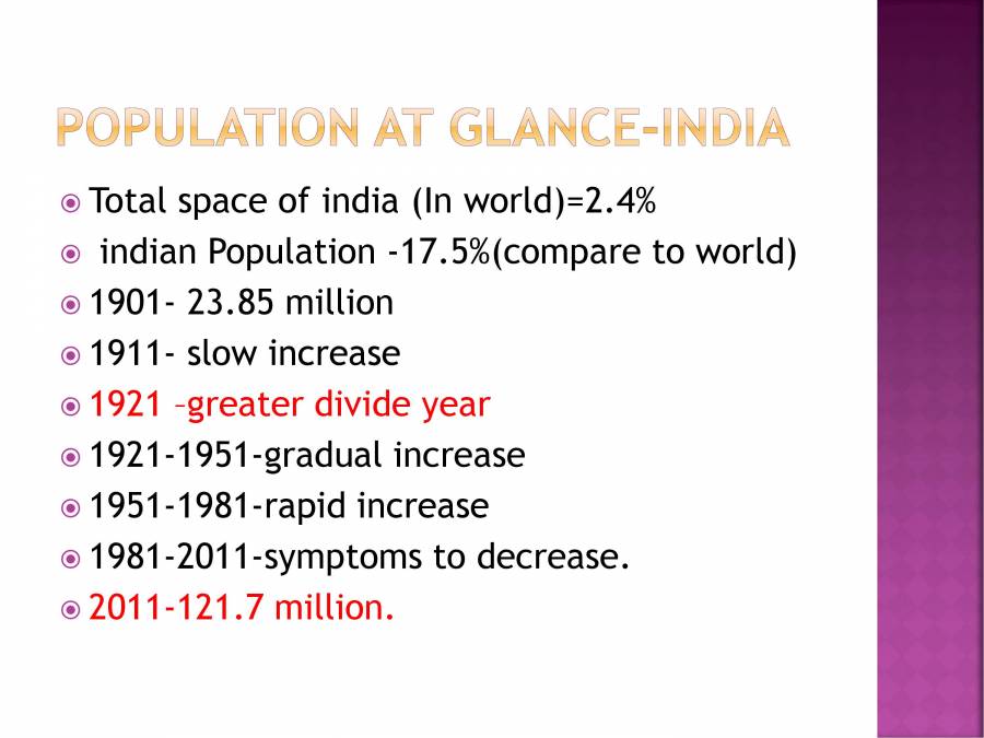 Population - PowerPoint Slides - LearnPick India