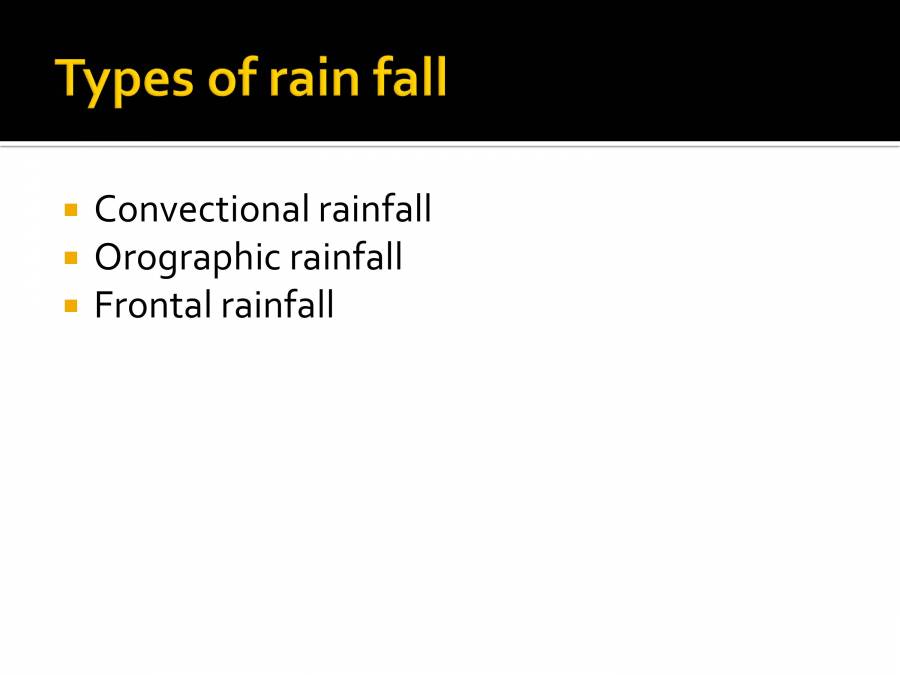Rainfall - PowerPoint Slides - LearnPick India