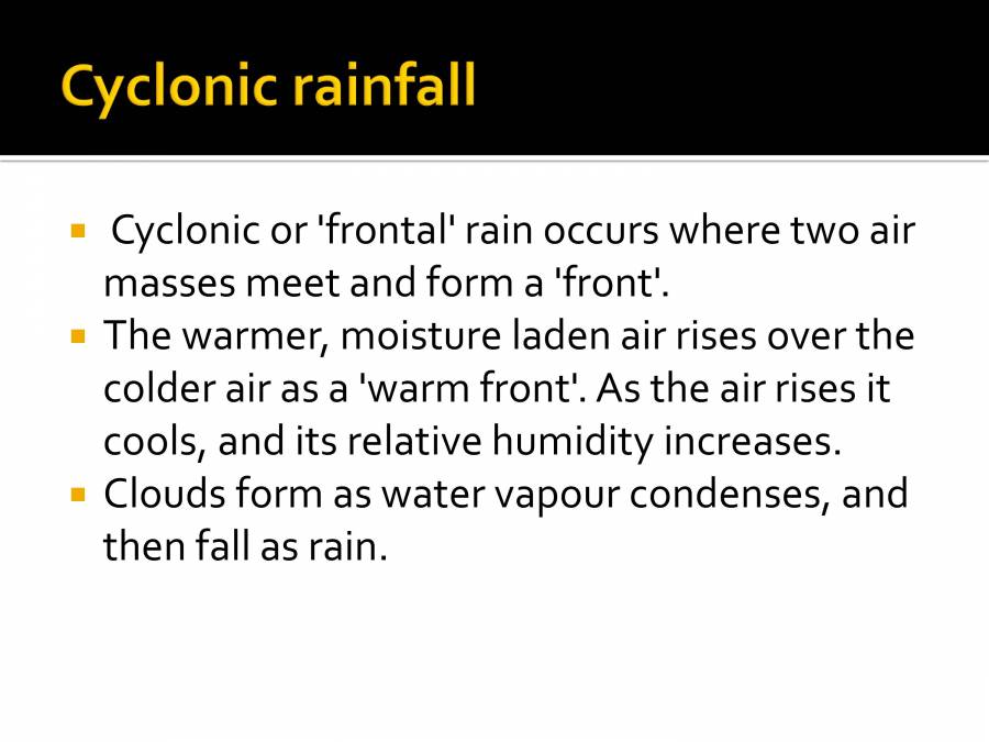 Rainfall - PowerPoint Slides - LearnPick India
