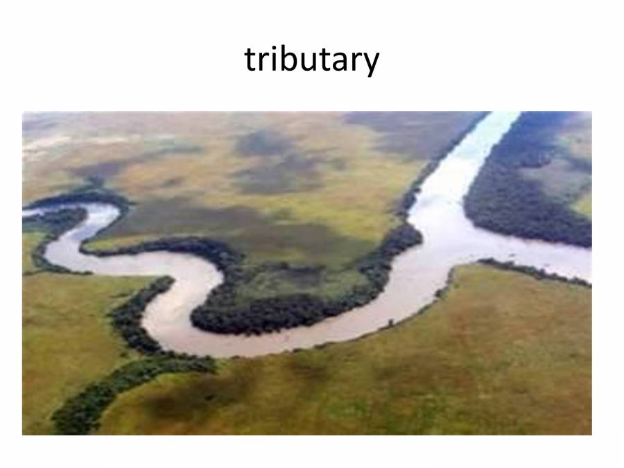 River System In India - PowerPoint Slides - LearnPick India