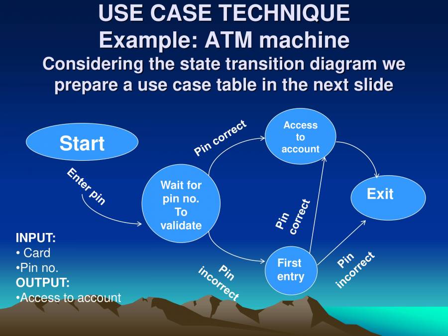 Software Testing - PowerPoint Slides - LearnPick India