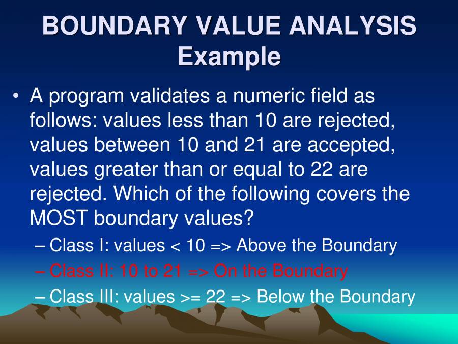Software Testing - PowerPoint Slides - LearnPick India