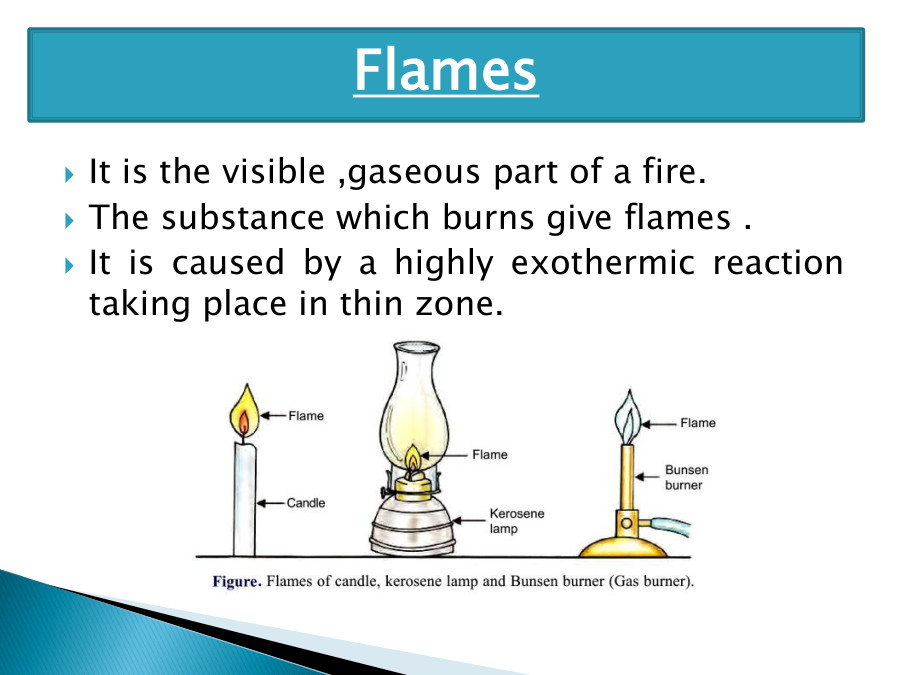 Combustion and flames - PowerPoint Slides - LearnPick India