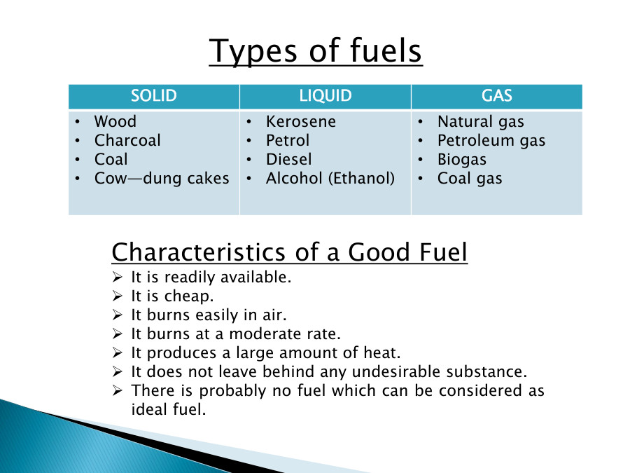 Combustion and flames - PowerPoint Slides - LearnPick India