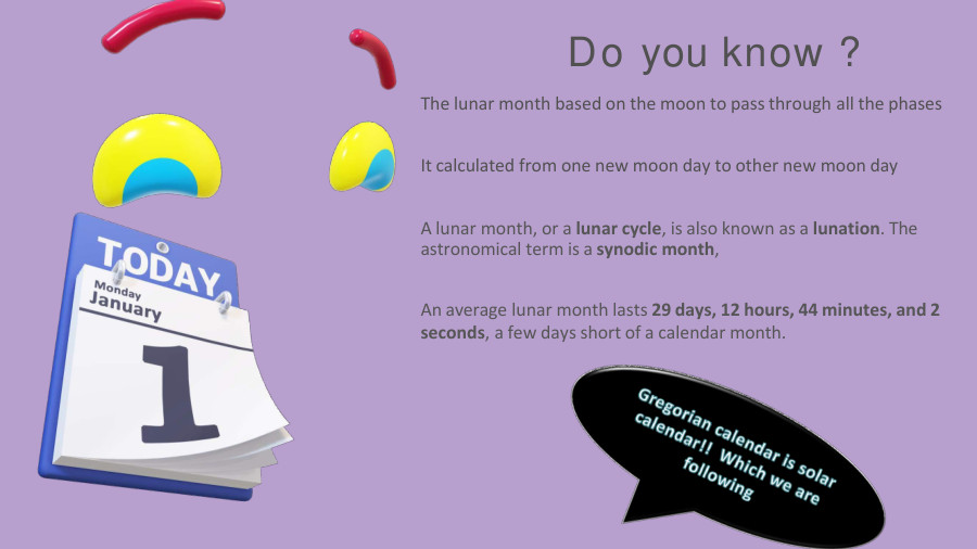 Phases of moon - PowerPoint Slides - LearnPick India