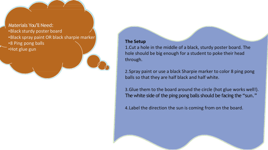 Phases of moon - PowerPoint Slides - LearnPick India