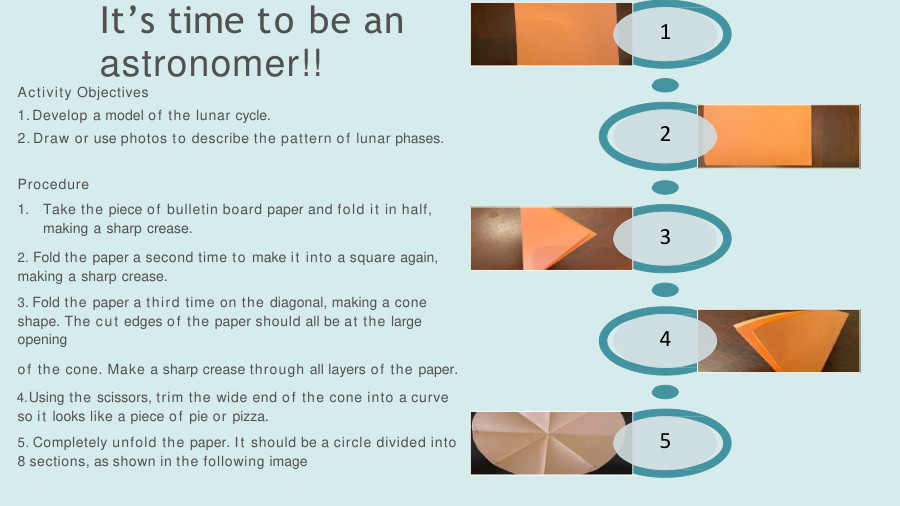 Phases of moon - PowerPoint Slides - LearnPick India