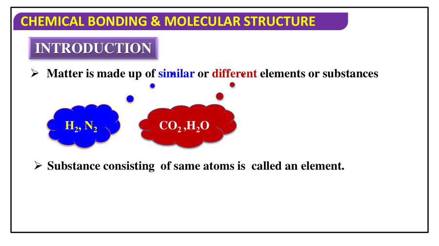 Chemical bonding - PowerPoint Slides - LearnPick India