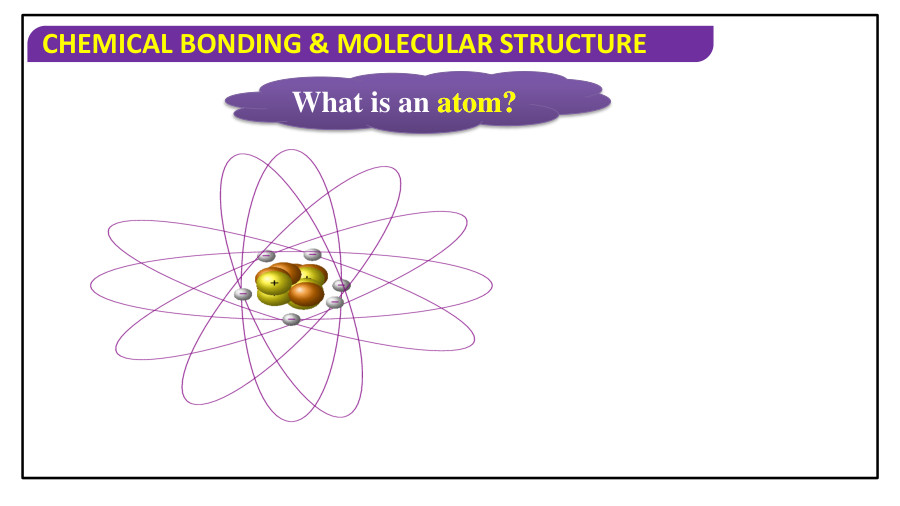Chemical bonding - PowerPoint Slides - LearnPick India