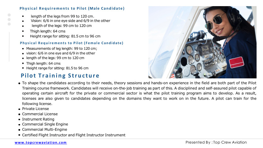 Aviation Training Institute - PowerPoint Slides - LearnPick India