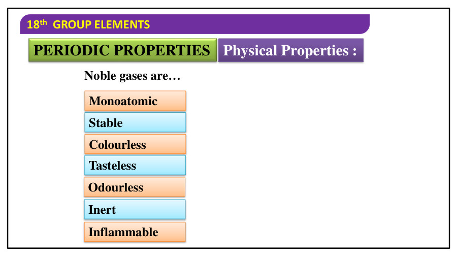 18 Group Elements Group - PowerPoint Slides - LearnPick India