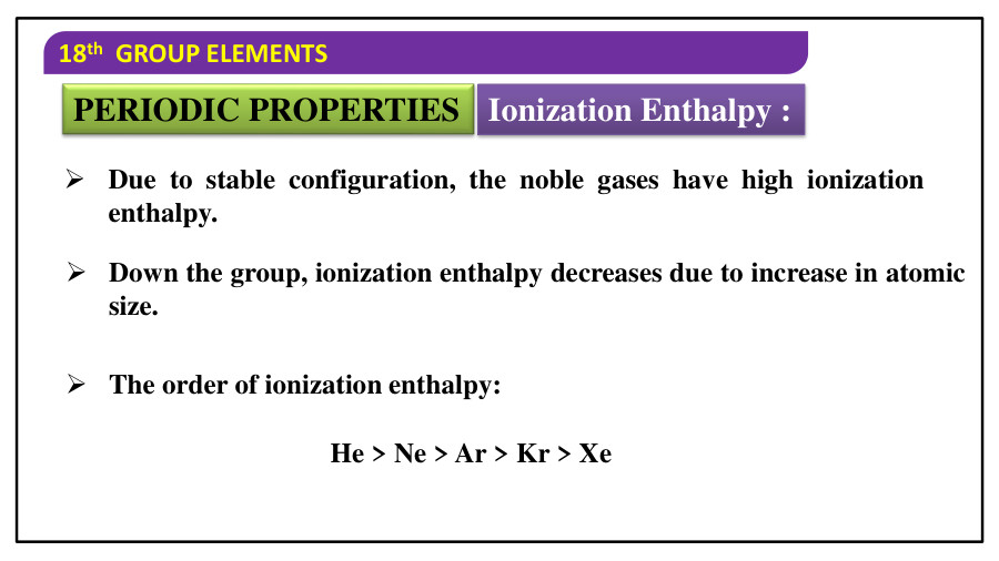 18 Group Elements Group - PowerPoint Slides - LearnPick India