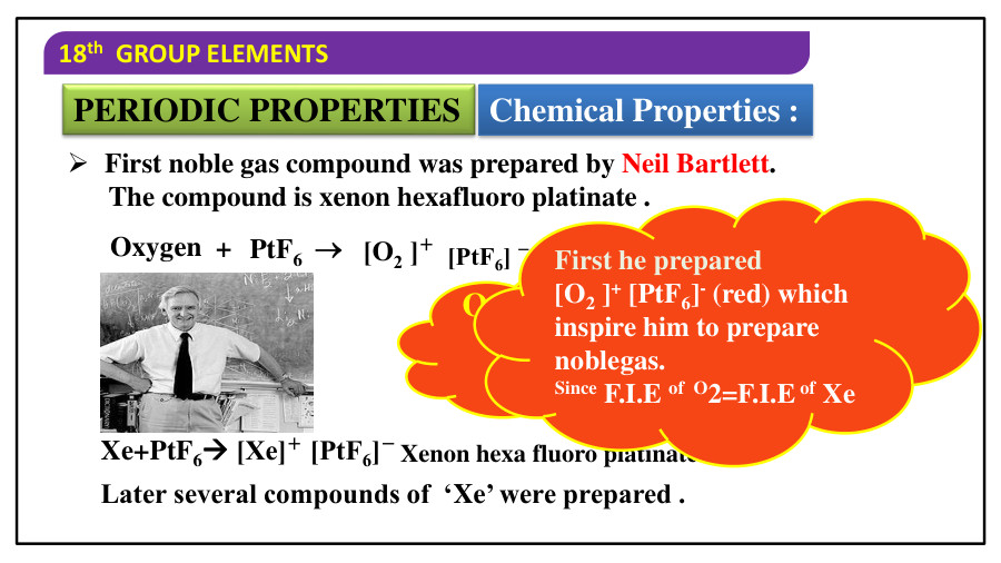 18 Group Elements - PowerPoint Slides - LearnPick India