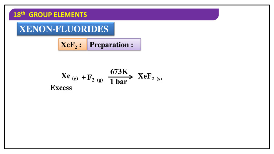 18 Group Elements - PowerPoint Slides - LearnPick India