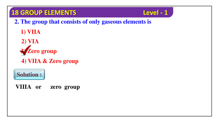 18 Group Elements - PowerPoint Slides - LearnPick India
