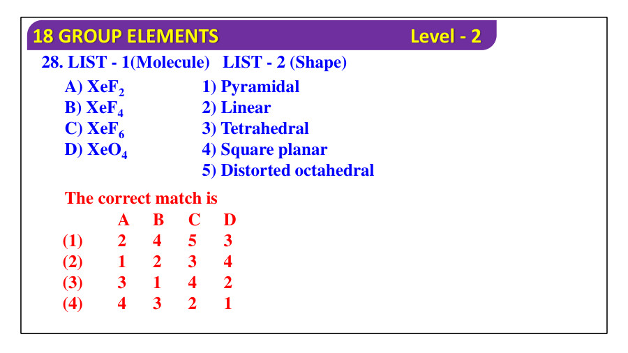 18 group Elements - PowerPoint Slides - LearnPick India