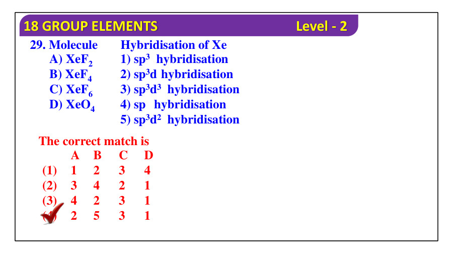 18 group Elements - PowerPoint Slides - LearnPick India