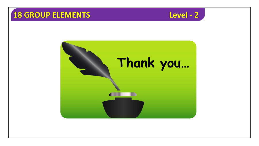 18 group Elements - PowerPoint Slides - LearnPick India