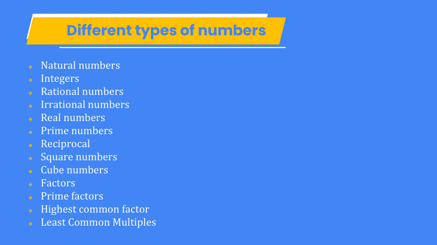 Numbers - PowerPoint Slides - LearnPick India
