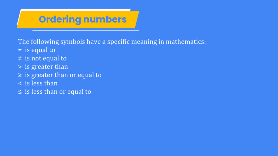 Numbers - PowerPoint Slides - LearnPick India