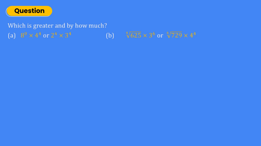 Numbers - PowerPoint Slides - LearnPick India