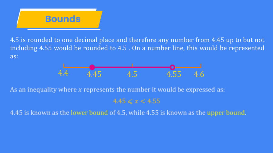 Numbers - PowerPoint Slides - LearnPick India